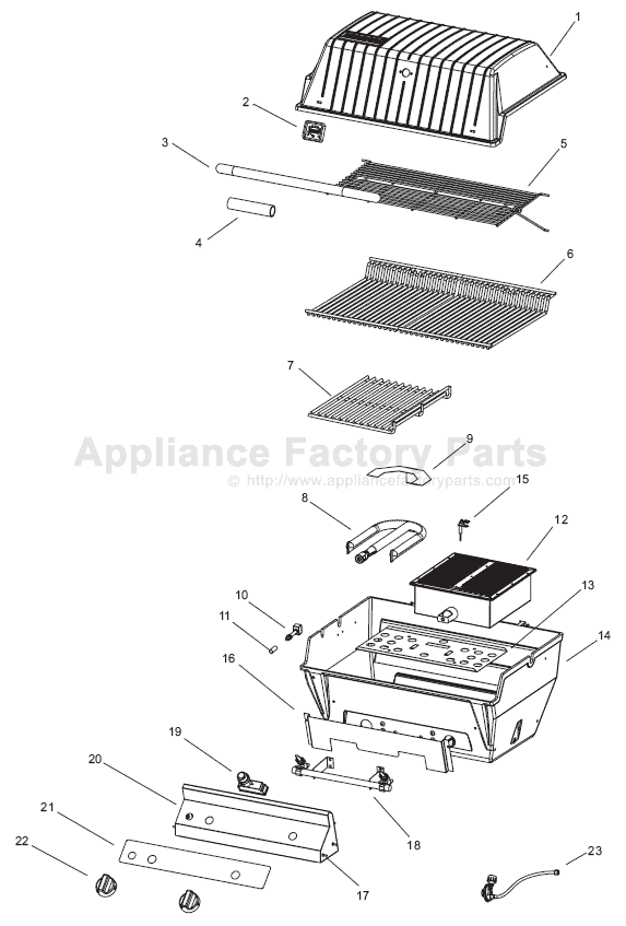 Broilmaster R3 Parts | Find Grill Parts Here