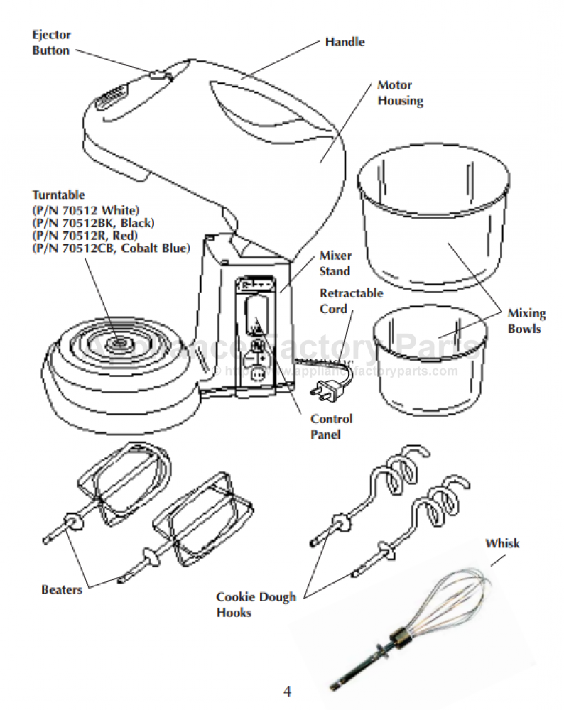 Farberware FSM126RM Parts | Find Mixer Parts Here