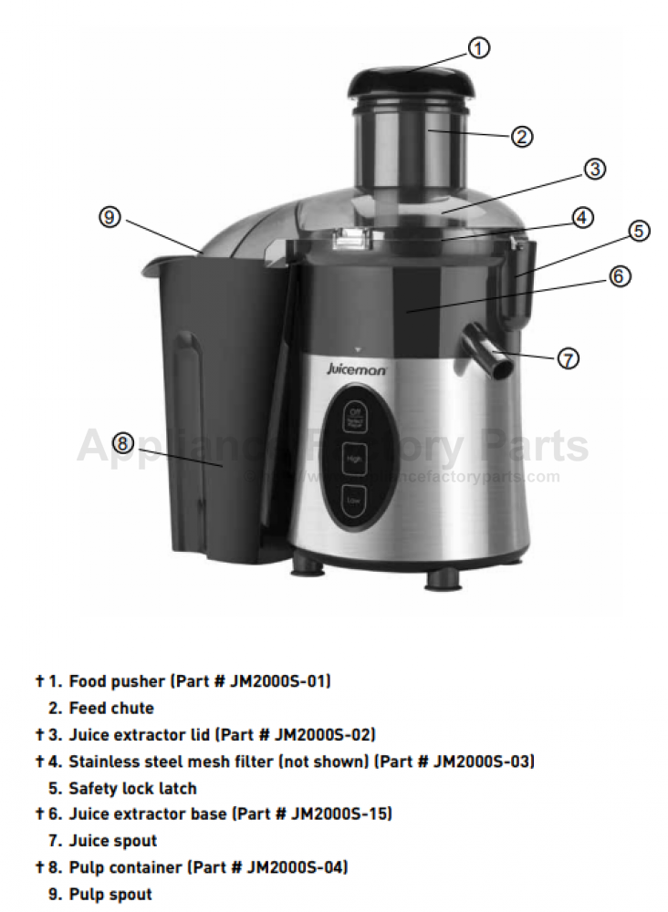 Juiceman JM1000M Parts | Find Small Appliance Parts Here