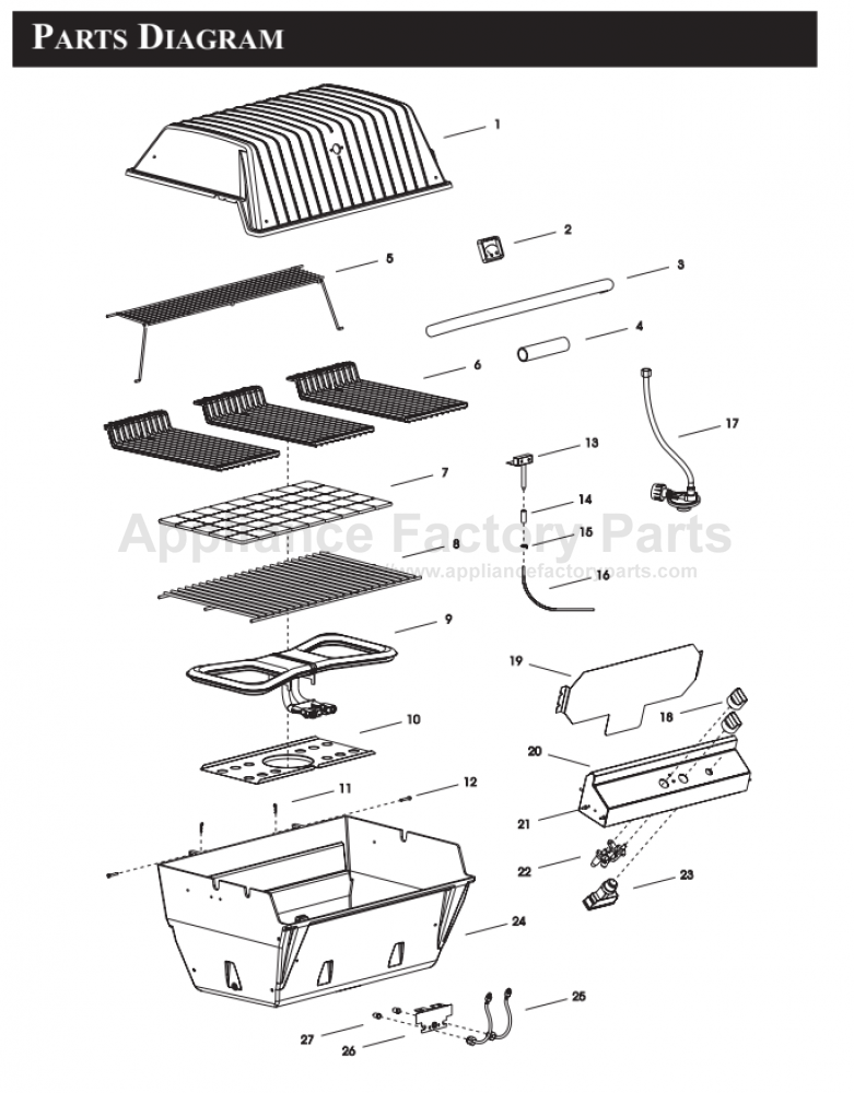 Broilmaster D3-1 Parts | Find Grill Parts Here